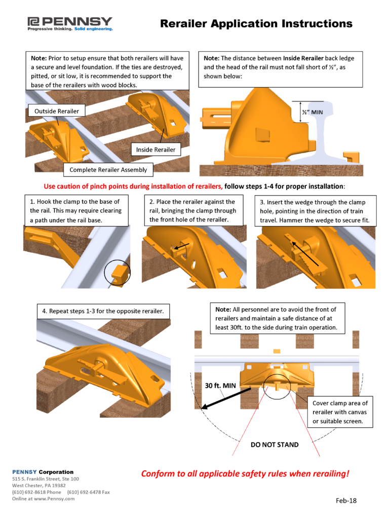 Lightweight Rerailer 90 to 155lbs rail - Pennsy