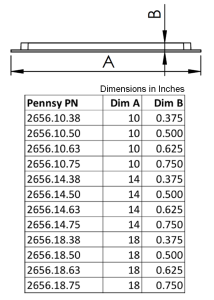 Weld-On Coupler Carrier Wear Plate - Pennsy